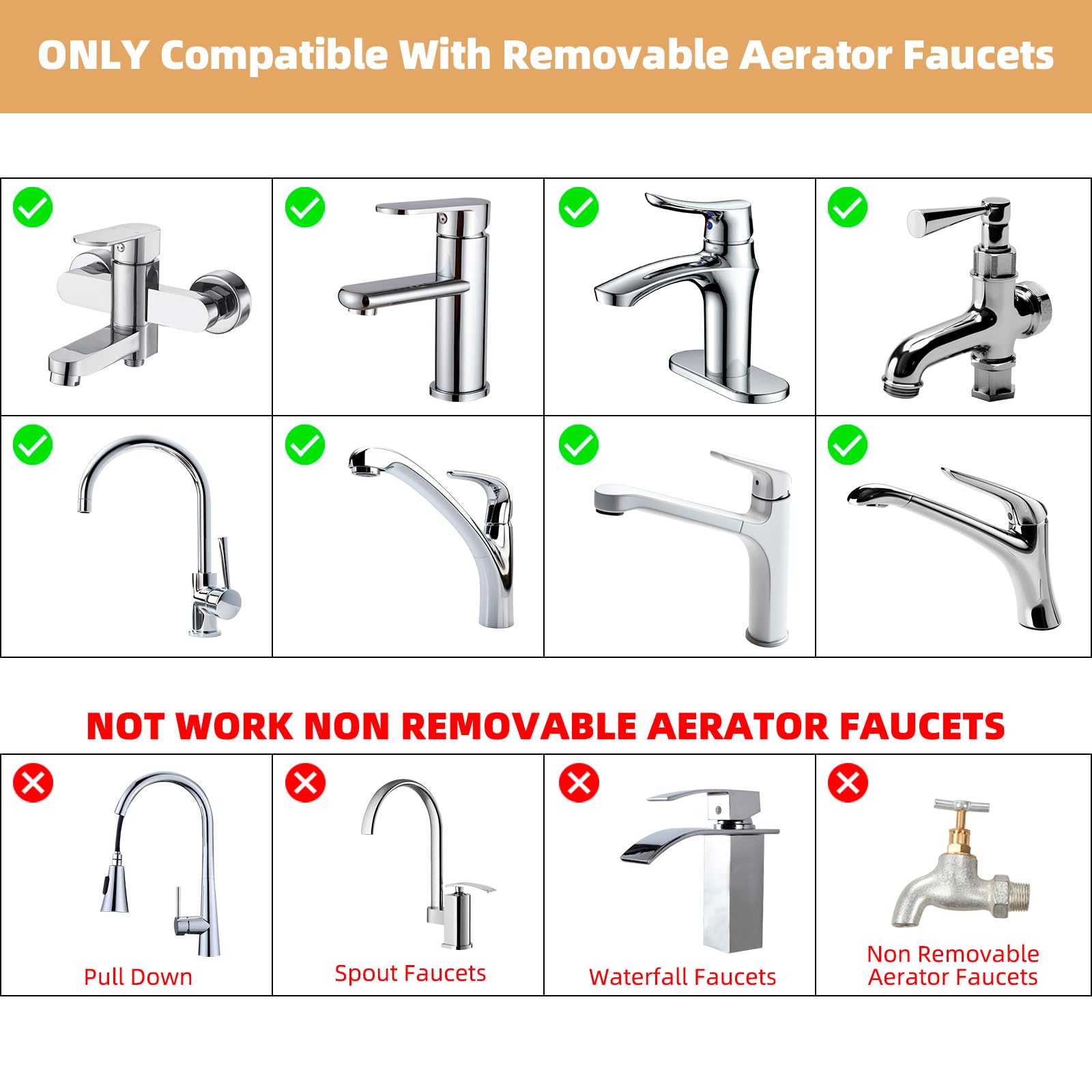 Hibbent NSF/ANSI/CAN 61 Certified Faucet Aerator, CUPC Certification 360 Degree Swivel Kitchen 2-Flow Sprayer Splash-Proof Water Saving Faucet Extender- 55/6 Inch-27UNS Female Thread, Brushed Nickel