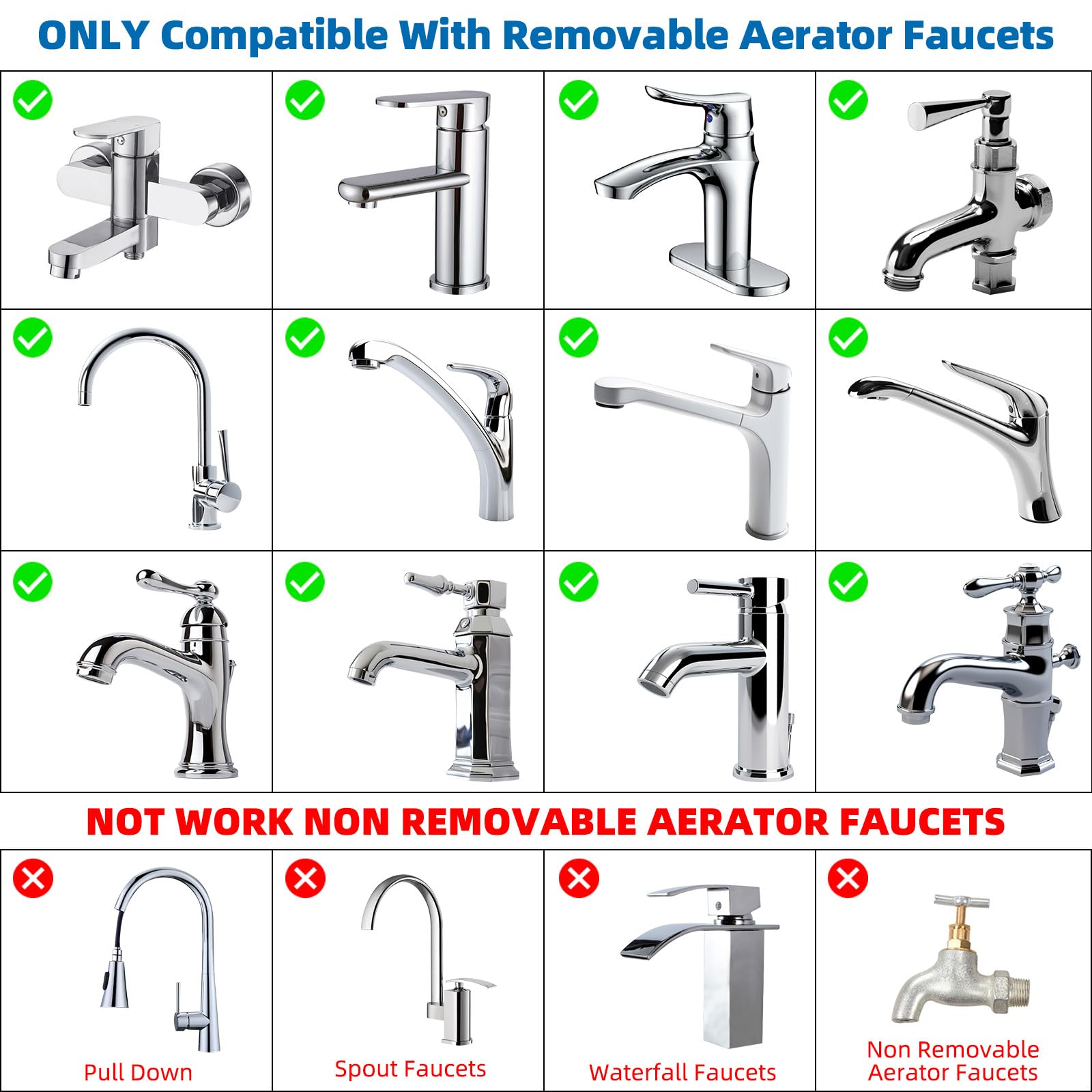 Hibbent NSF/ANSI/CAN 61 Certified Faucet Aerator, CUPC Certification 360° Swivel Kitchen Faucet Aerator, 2 Flow Sprayer Modes Water Saving Faucet Extender-55/64"-27UNS Female Thread/Polished Chrome