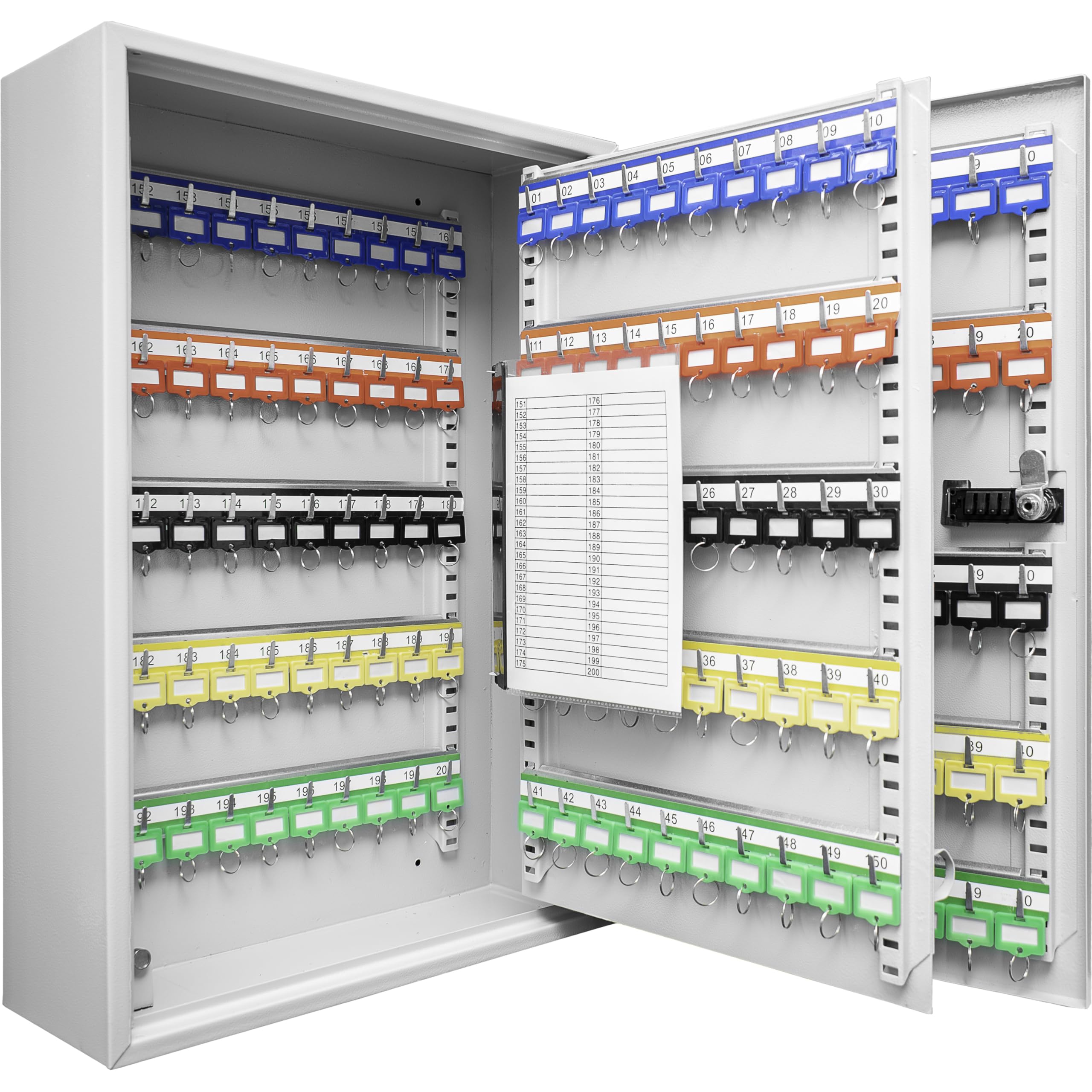 Barska Adjustable Key Cabinet Lock Box with Colorful Key Tag Labels - 200 POSITION - COMBINATION LOCK - GRAY