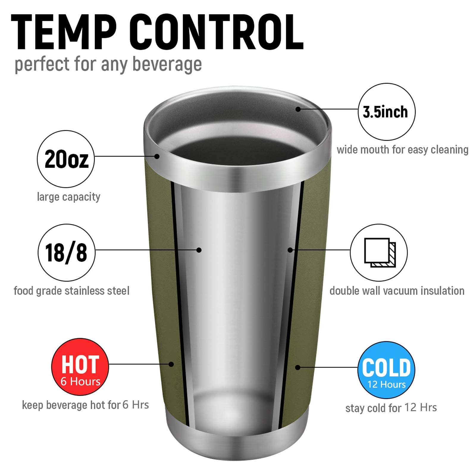 COMOOO 20oz Double Wall Vacuum Insulated Travel Mug, Stainless Steel Tumbler with Lid and Straw Durable Powder Coated Insulated Coffee Cup for Cold & Hot Drinks(Army Green, 1 Pack)