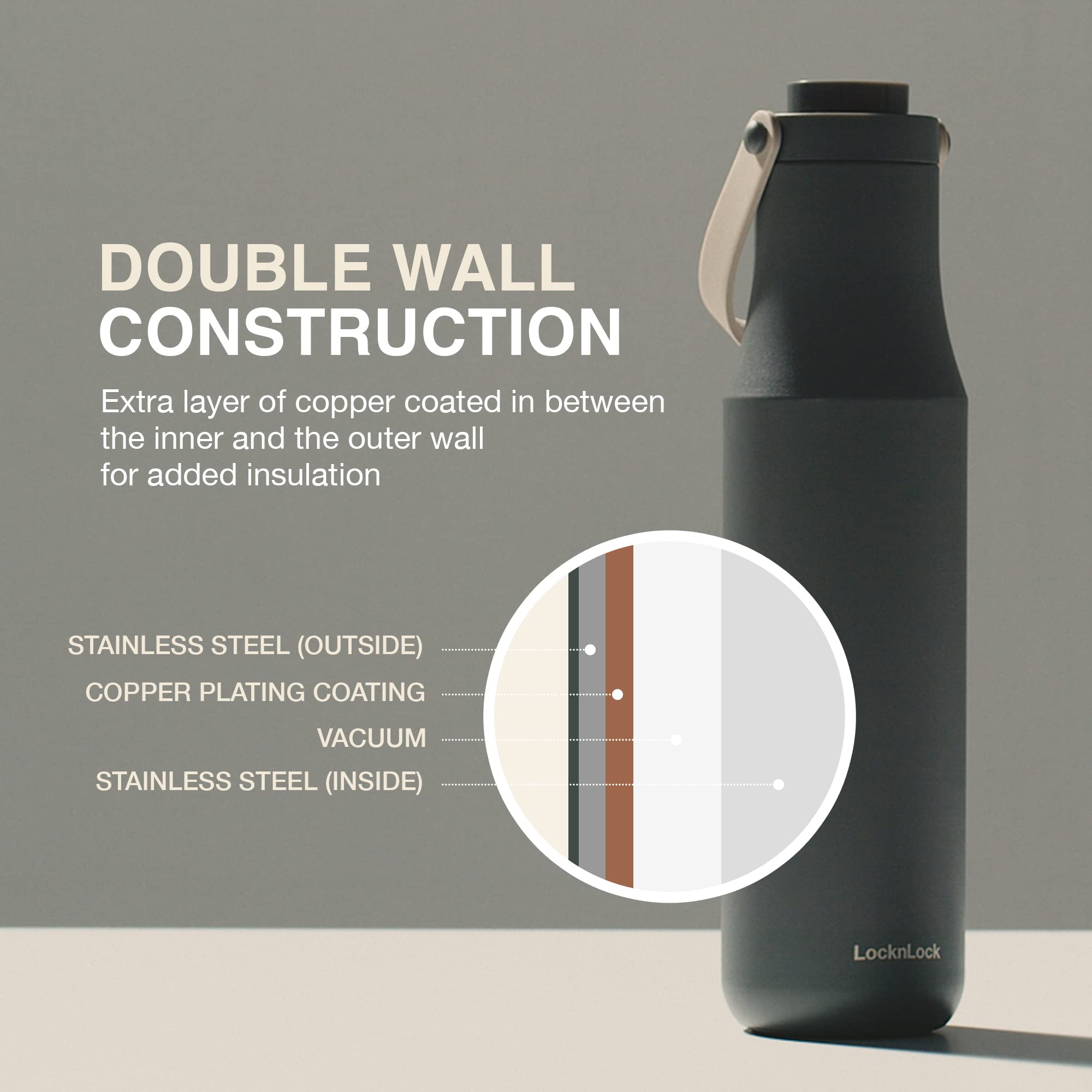 LocknLock Metro Bottle Double-Wall Insulated Stainless Steel with Silicone Handle, 16 oz, Pink