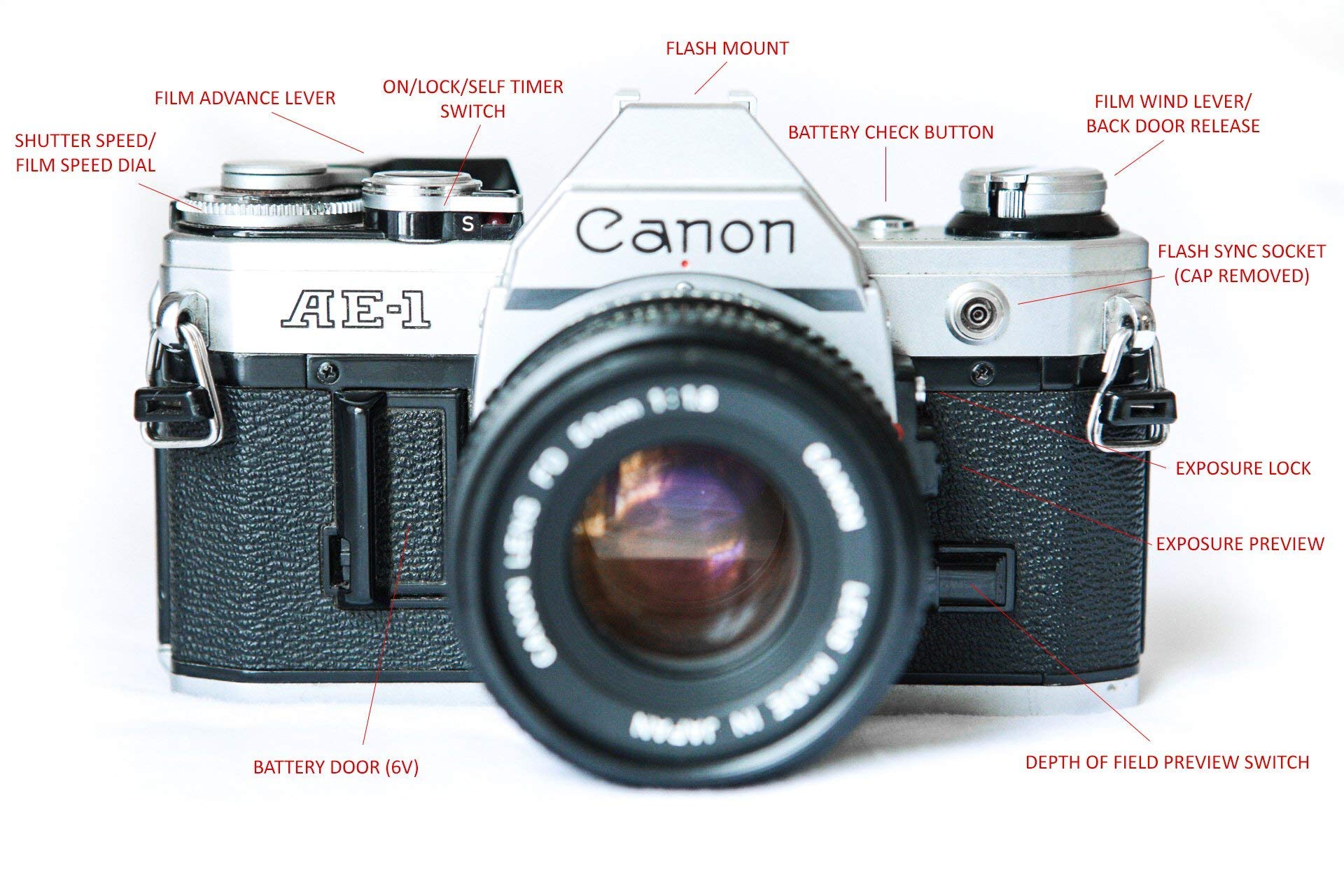 Vintage Canon AE-1 35mm SLR Camera with 50mm 1:1.8 Lens (Renewed)
