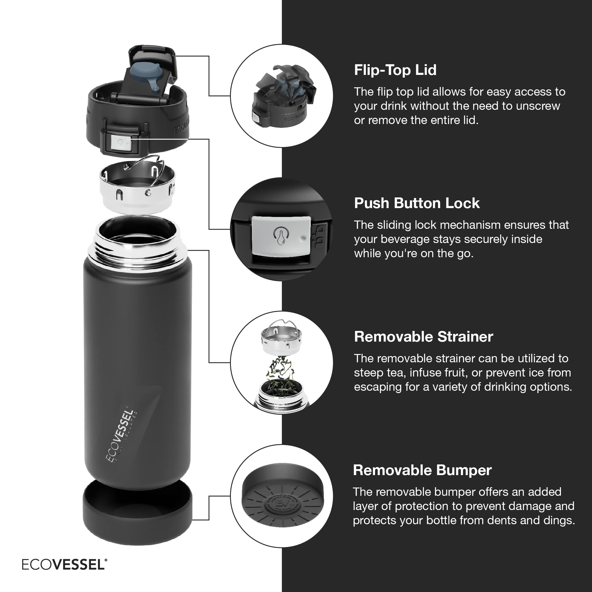 EcoVessel PERK Trimax Vacuum Insulated Stainless Steel Travel Bottle for Coffee & Tea with Push Button Locking Top Coffee Tumbler Travel Mug β 16oz (Black Shadow)