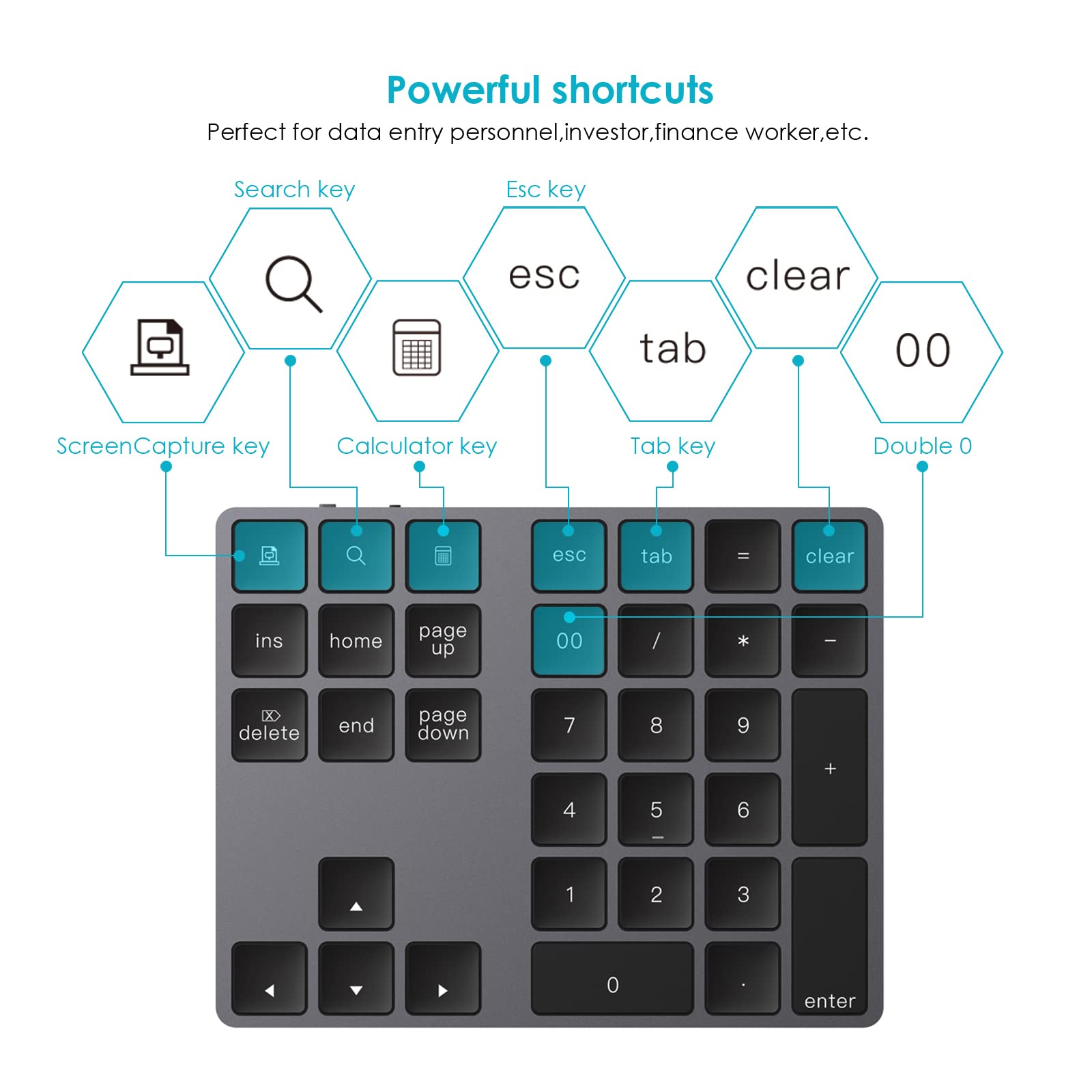 IKOS Bluetooth Number Pad, 34-Key Wireless Portable External Bluetooth Numeric Keypad with Multiple Shortcuts Compatible for Computer Laptop Windows Surface iMac MacBook Surface Pro (Black)