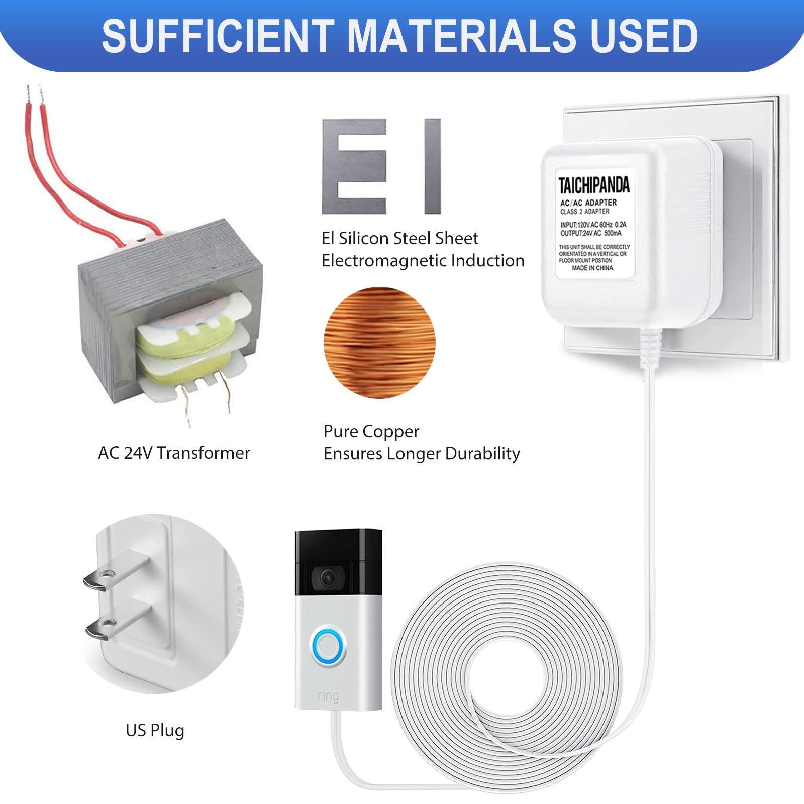 TAICHIPANDA 24 Volt Transformer, C Wire Adapter for Nest Honeywell Ecobee and Sensi Thermosta Doorbell Transformer for Nest Hello Doorbell and Any Doorbells Require 24V Power Supply
