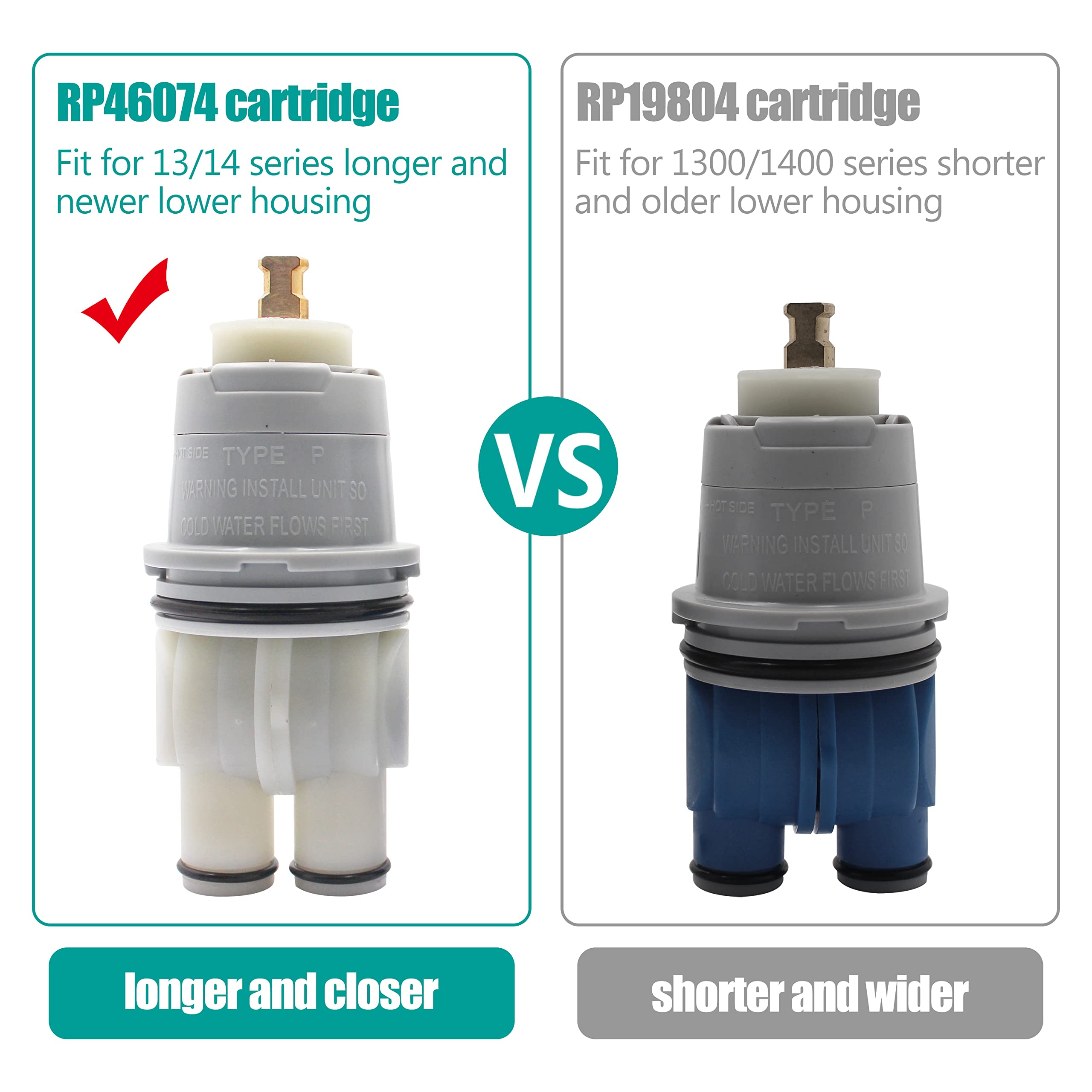 RP46074 Tub Shower Cartridge,Compatible with Delta Shower and Tub 13/14 Series,White