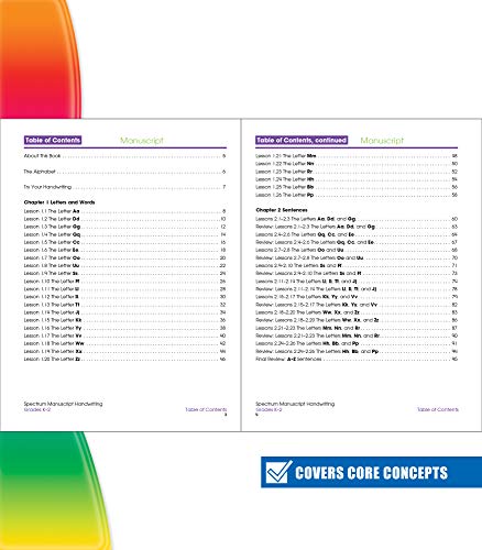 Spectrum Manuscript Handwriting Workbooks, Ages 5 to 8, Kindergarten to 2nd Grade Handwriting Practice With Lower-and Uppercase Letters, Sentence Practice, and Vocabulary - 96 Pages