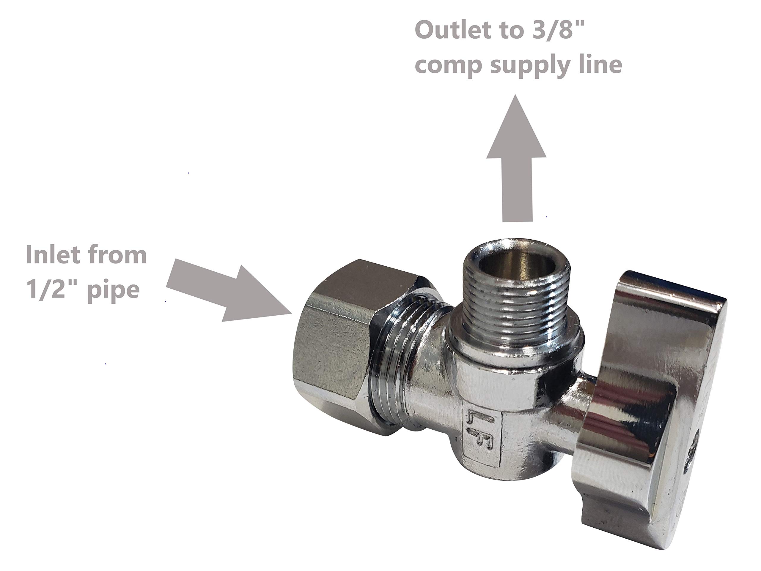 Complete Set 1/2 in. NOM Inlet x 3/8 in. OD Compression Outlet Angle Shut Off Valve + Escutcheon Plate + 20" Long Stainless Steel Braided Faucet Water Supply Line (2 Pack)