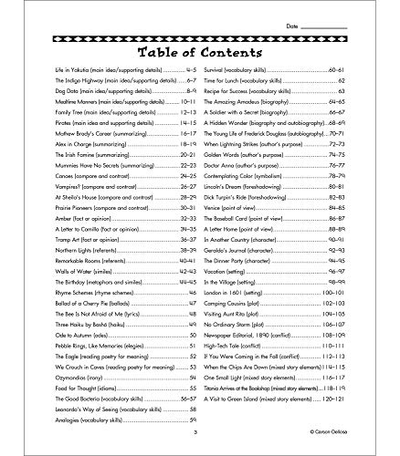 Carson Dellosa The 100+ Series: Reading Comprehension Workbook?Grades 7-8 Language Arts Learning, Fiction, Nonfiction, Poetry Passages With Closed- and Open-Ended Questions (128 pgs)