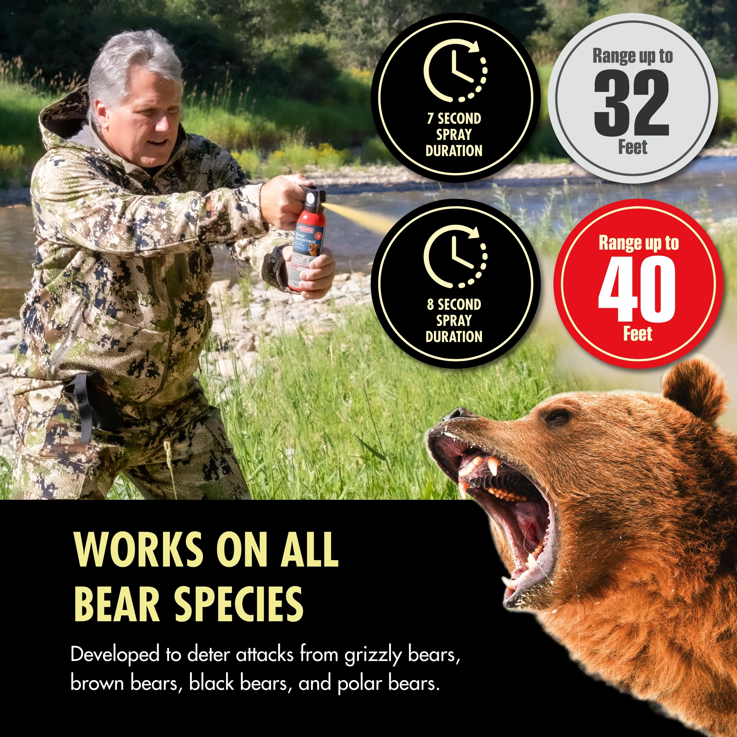 Counter Assault Bear Spray Combo - 2% Capsaicin Bear Deterrent with 2 Holsters - Pepper Spray for Hiking, Camping, Hunting & More - 8.1 oz & 10.2 oz