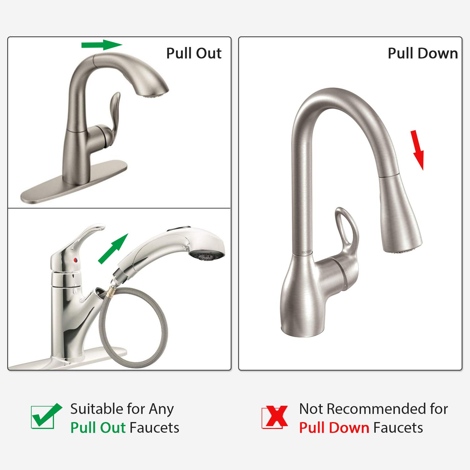 Replacement Hose kit for Moen Kitchen Faucets (Pullout 159560)