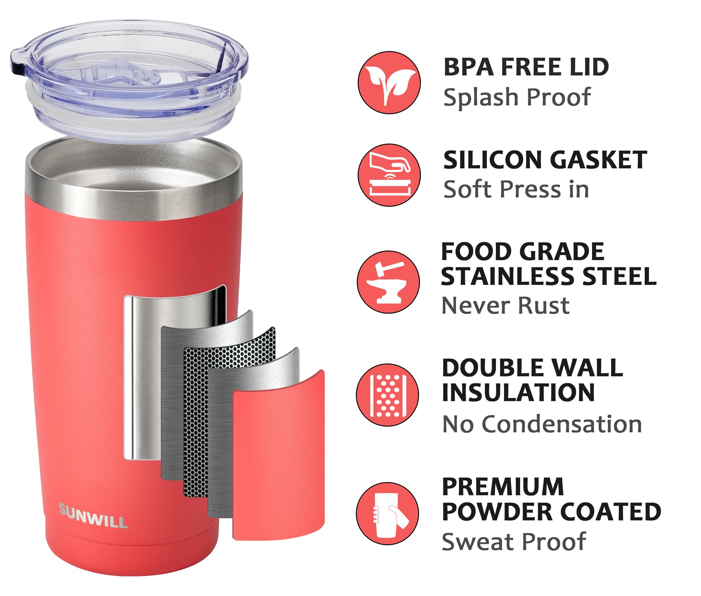 SUNWILL Travel Coffee Tumbler 20 oz, Insulated Mug with Lid, Stainless Steel Cup for Hot and Cold Drinks, Powder Coated Coral