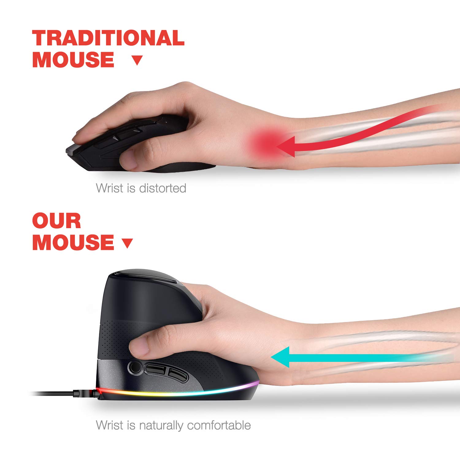 Havit Ergonomic Vertical Mouse RGB Backlit Wired Computer Mice 6 Adjustable DPI(800-1600-2400-3200-4800-6400) 6 Buttons for Laptop PC Desktop, Notebook