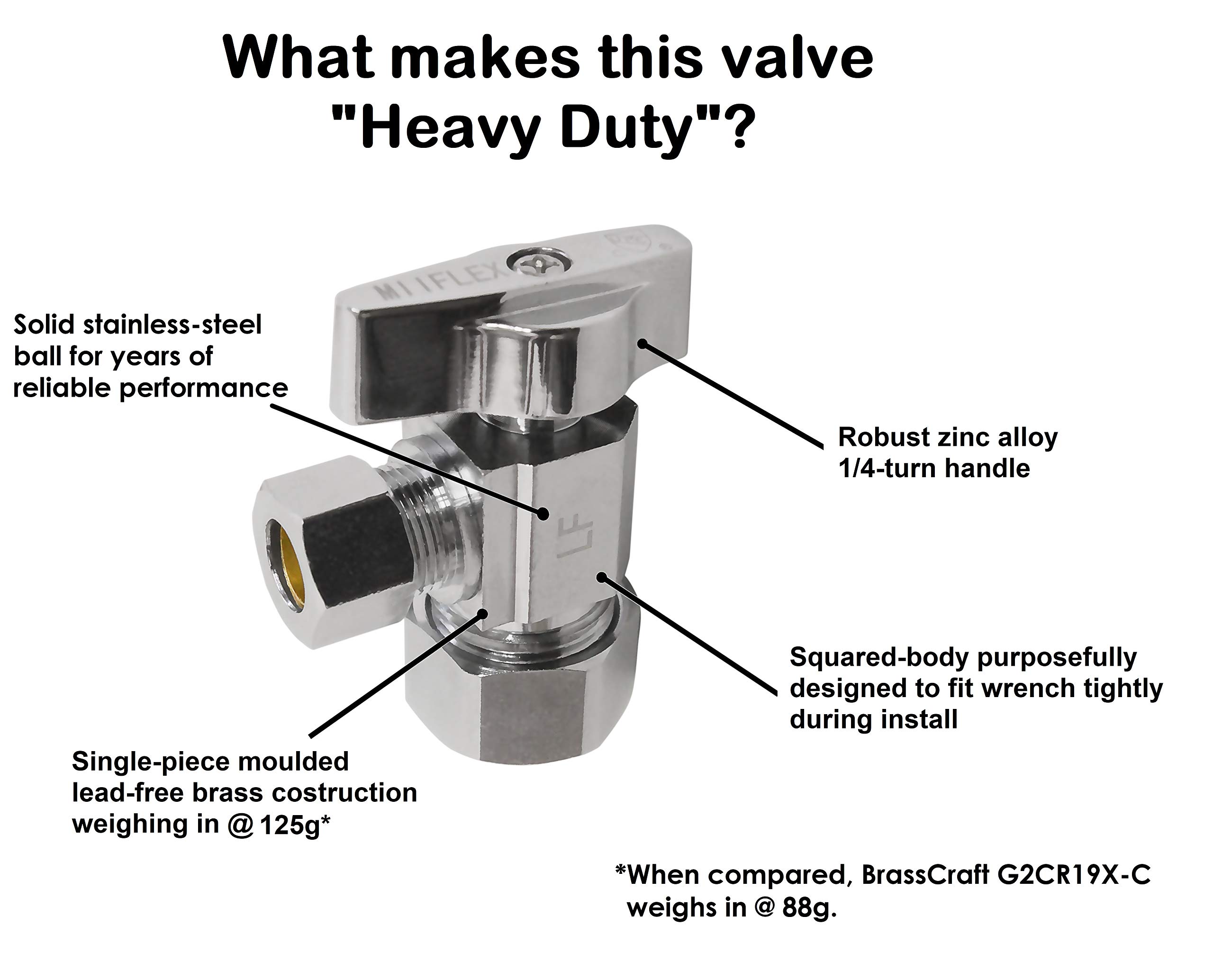 Heavy Duty 1/4 Quarter Turn Angle Shut Off Valve Squared Body 1/2 in. NOM Comp Inlet x 3/8 in. OD Compression Outlet Chrome Plated Brass (5 Pack)