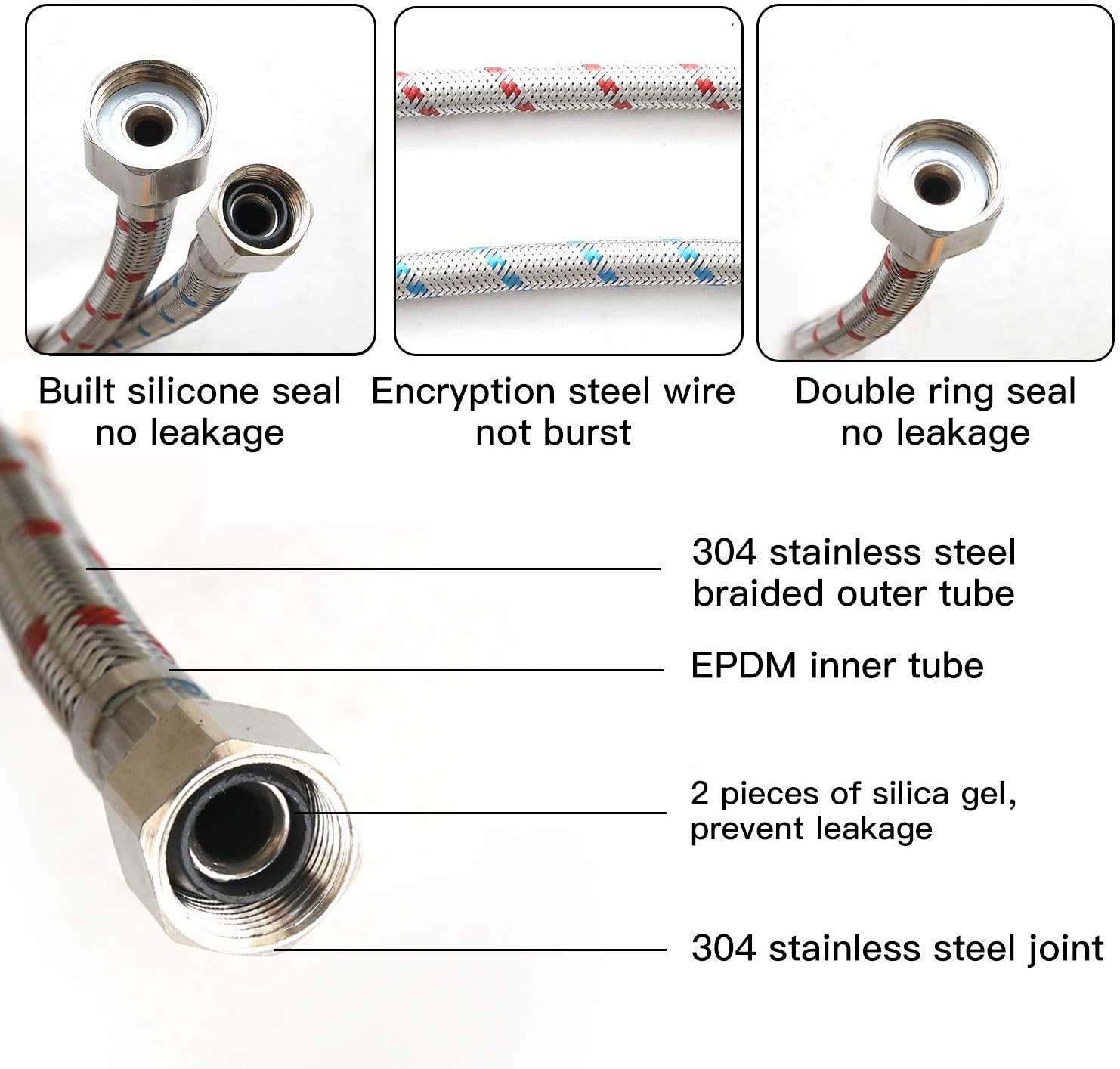 BATHLAVISH 32-Inch Length Bathroom Kitchen Faucet Connector, Braided Stainless Steel - 3/8" Female Compression Thread x 1/2" I.P. Female Straight Thread, x 2 Pcs (1 Pair)