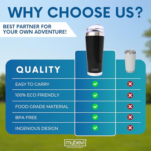 MyBevi Classic Premium Stainless Steel Tumbler with 12-Hour Temperature Control, Tritan Lid, and BPA-Free Construction | Black Sparkle, 26 oz