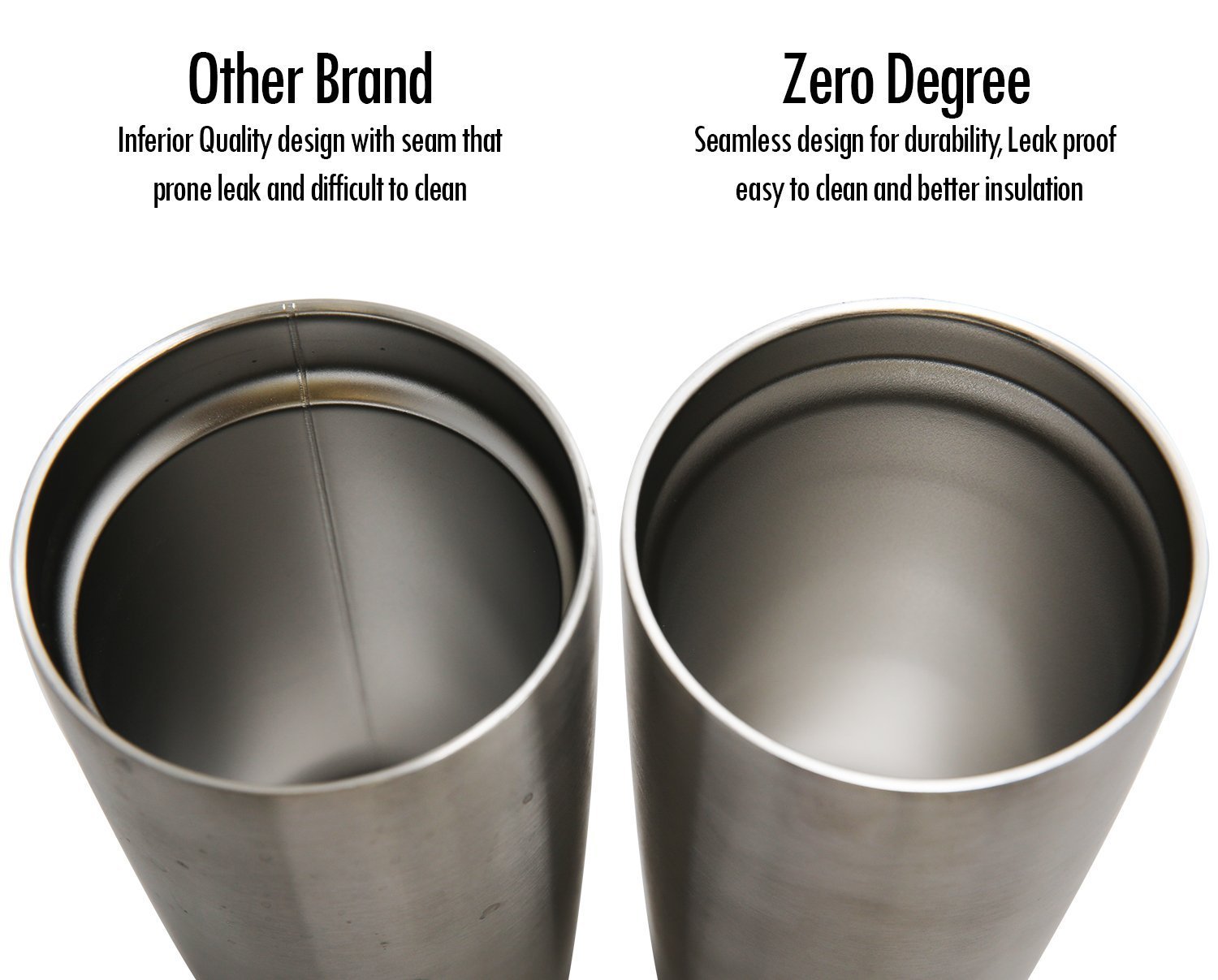 Zero Degree Stainless Steel Tumbler with Lid, Double Wall Vacuum Insulated Travel Mug for Hot and Cold Drink (10oz Y Model 2 Pack)