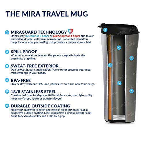 MIRA 12 oz Coffee Travel Mug - Stainless Steel Insulated Tumbler with Leak-Proof Lid - Hot & Cold Cup - Pearl Blue