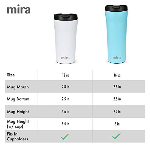 MIRA 12 oz Coffee Travel Mug - Stainless Steel Insulated Tumbler with Leak-Proof Lid - Hot & Cold Cup - Pearl Blue