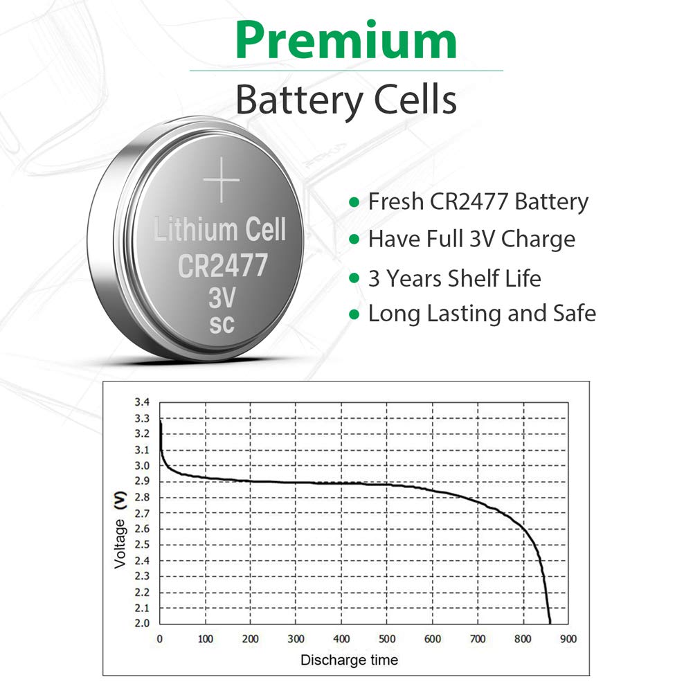 LiCB CR2477 3V Lithium Battery (Pack of 10)