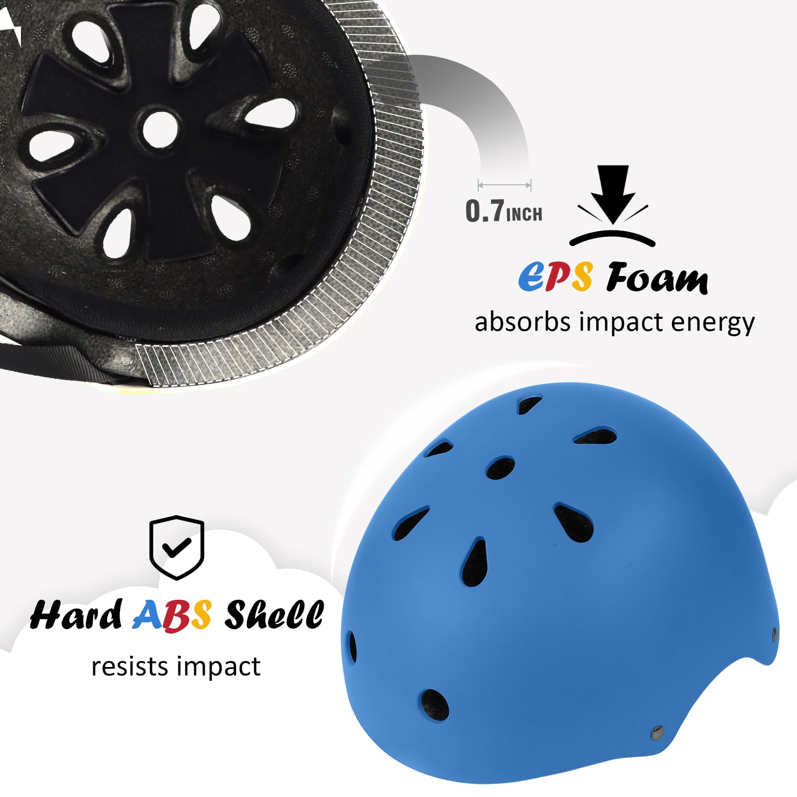 Kids Bike Helmet, Adjustable and Multi-Sport, from Toddler to Youth, 3 Sizes (Blue)