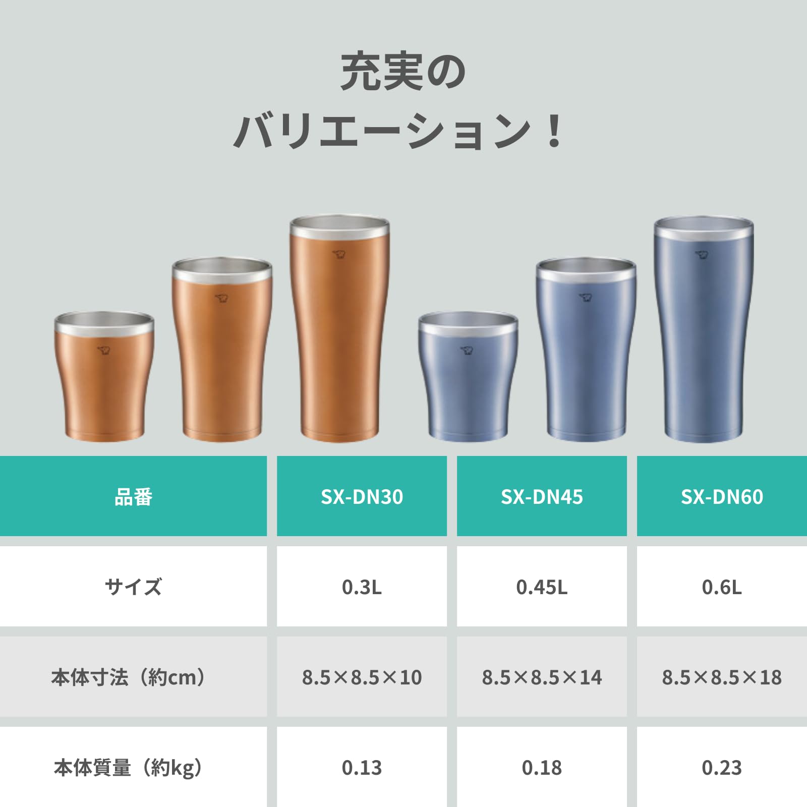 Zojirushi SX-DN45-NC Stainless Steel Tumbler Mug, Vacuum Double Layer, Heat Retention, 15.2 fl oz (450 ml), Clear Copper