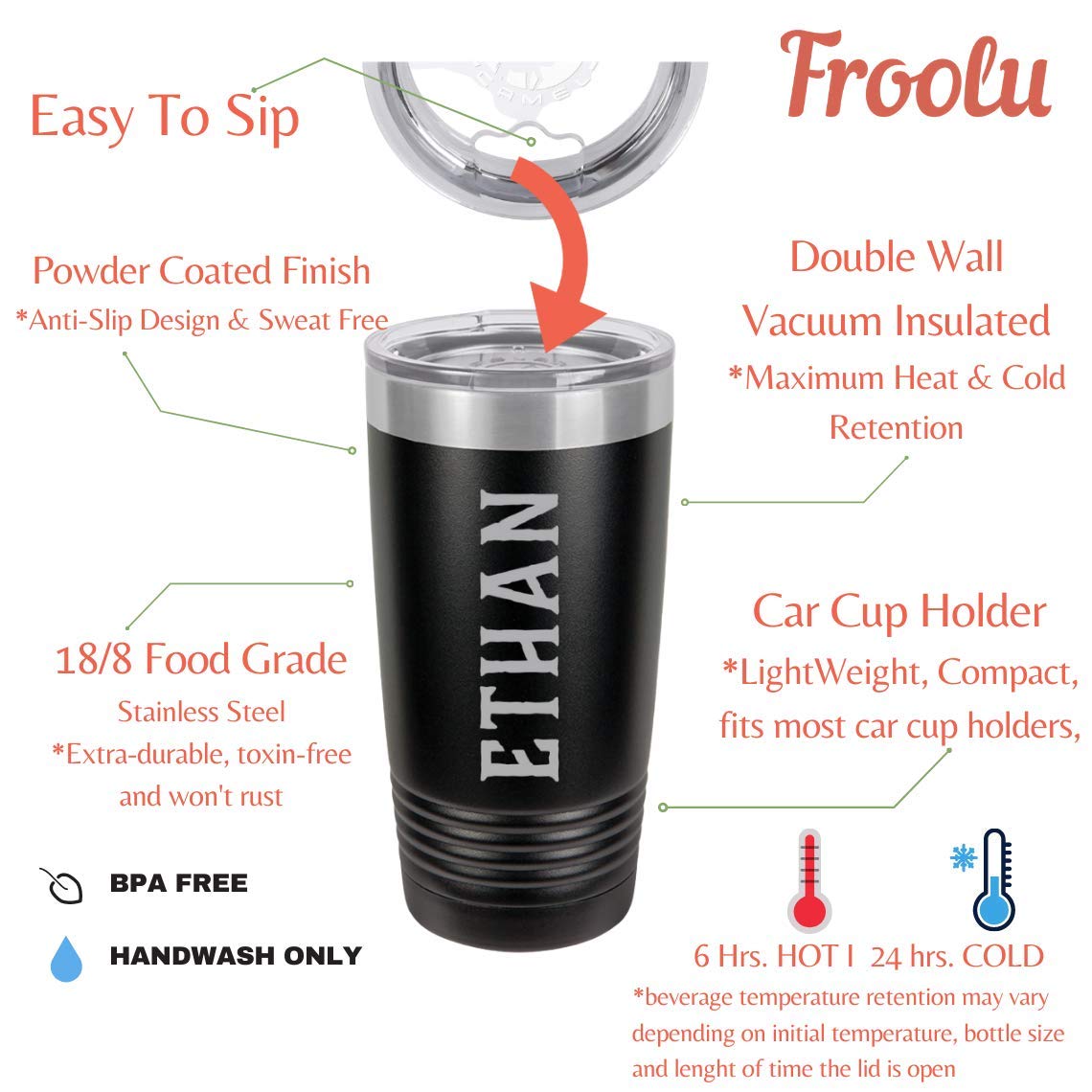 Froolu Personalized Tumblers Customized with Names - Travel Mug Gifts for Mom - Cute Mama Bear, Deer, Dragon Designs - Custom Coffee Cups Mother's Day, Christmas, Birthday Gift for Momma - Engraved