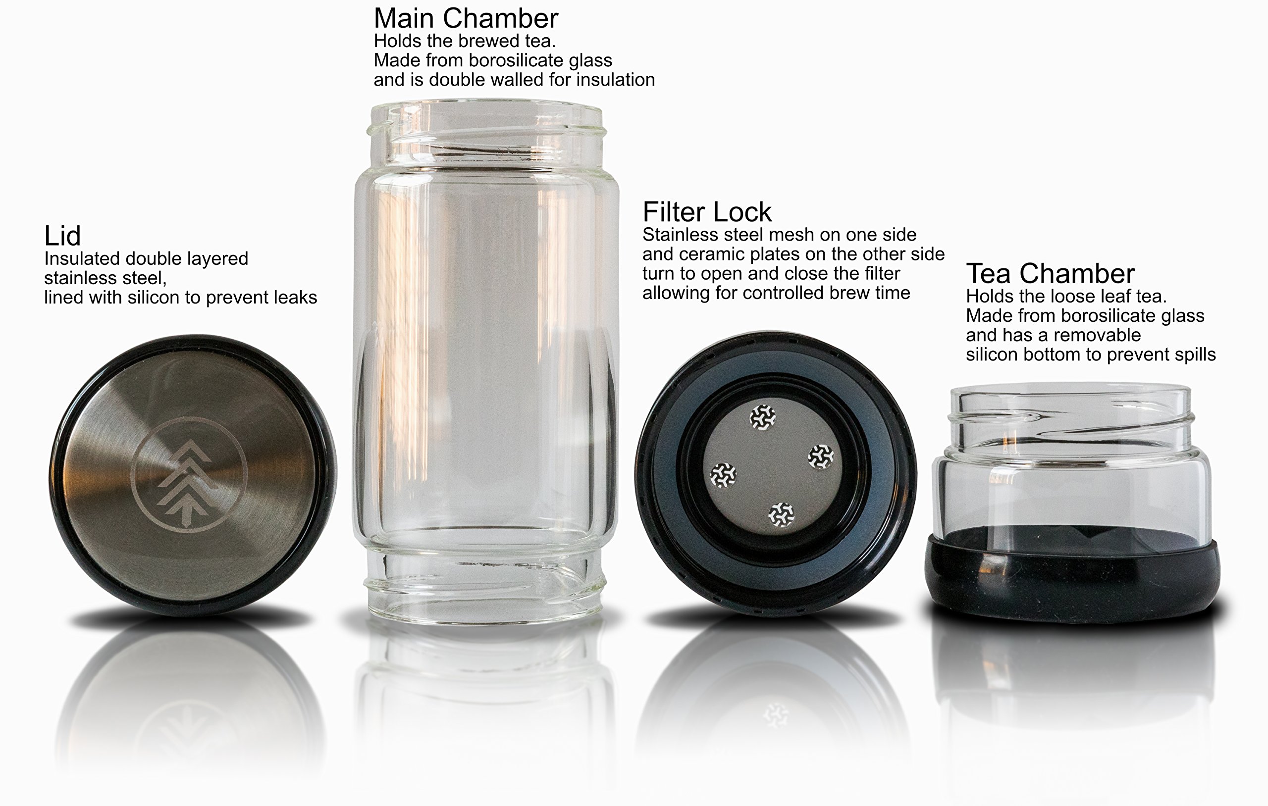 Dual Chamber and Double Wall Insulated Borosilicate Glass Tumbler for Tea, Purple
