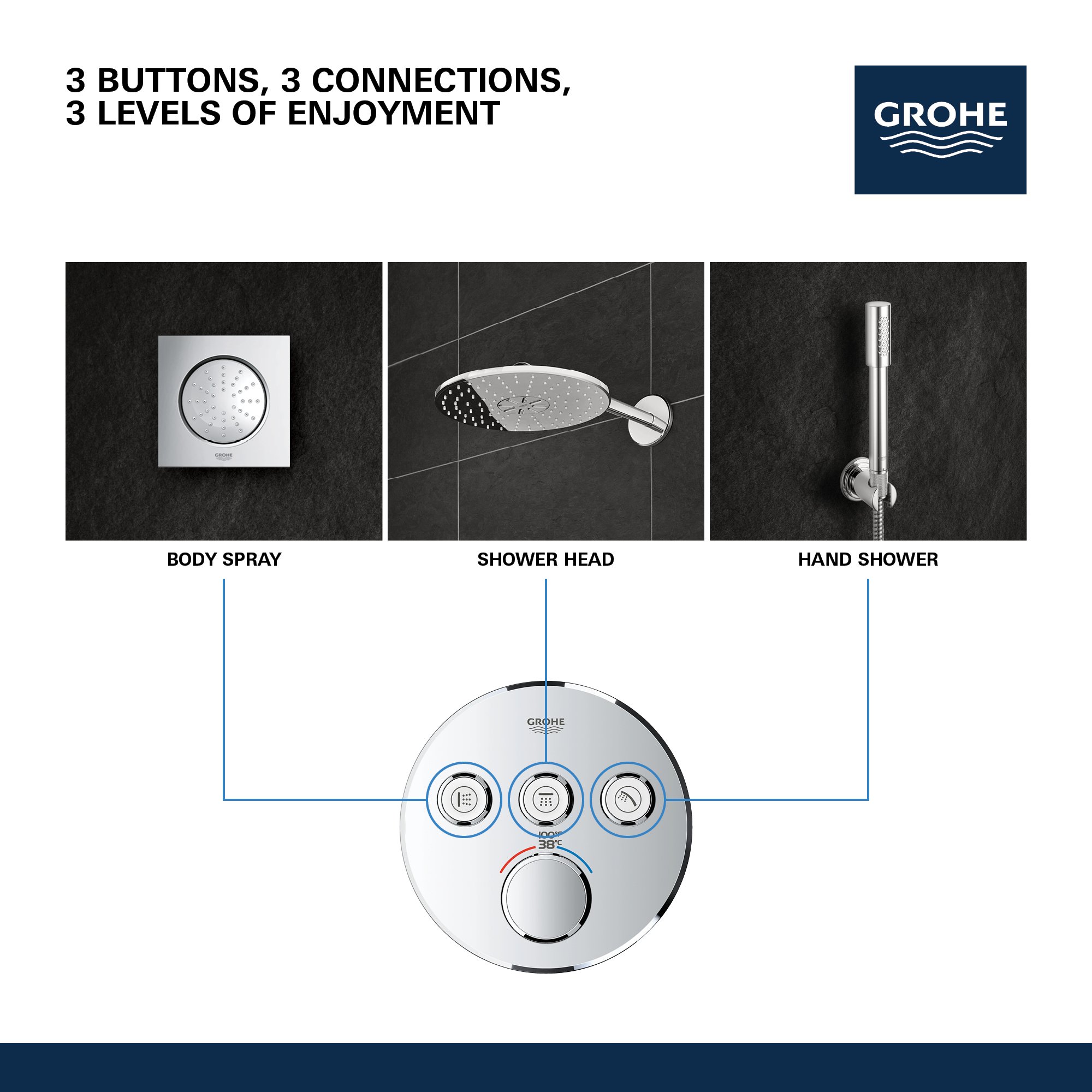 GROHE 29138EN0 Grohtherm Triple-Function Shower Thermostatic Valve Trim Kit, Brushed Nickel Infinity Finish