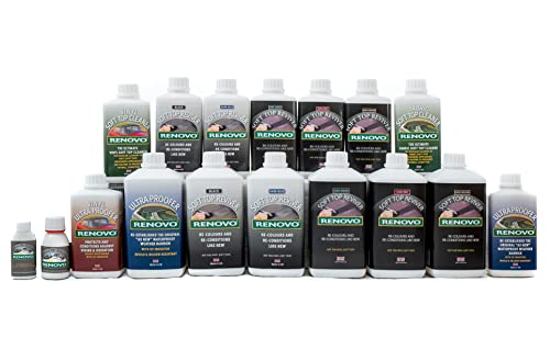 Renovo Fabric Soft Top Reviver - Dark Brown, 500 ml Bottle