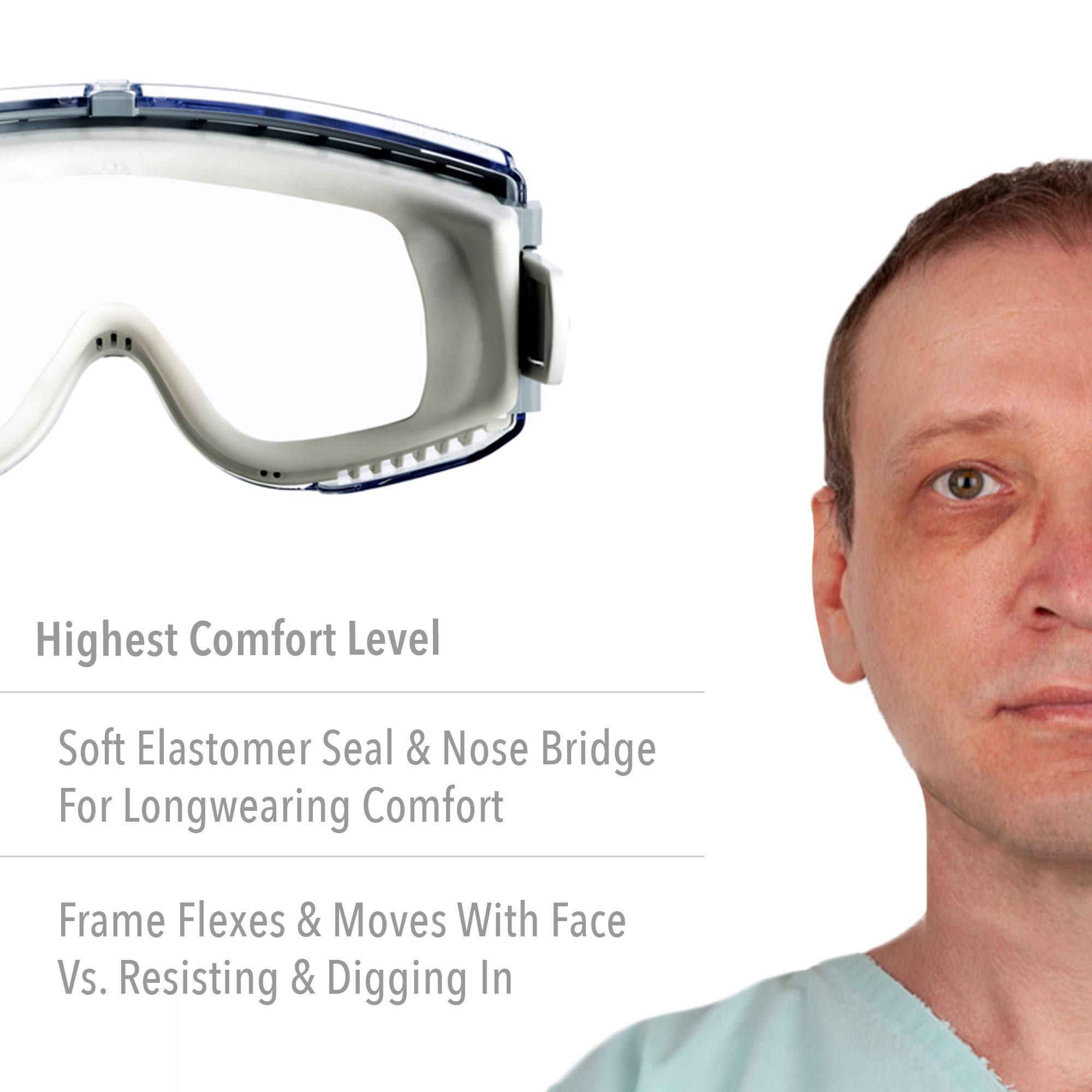 Honeywell Home Uvex Stealth Safety Goggles with Gray HydroShield Anti-Fog Lens, Gray Body & Neoprene Headband (S3961HS)