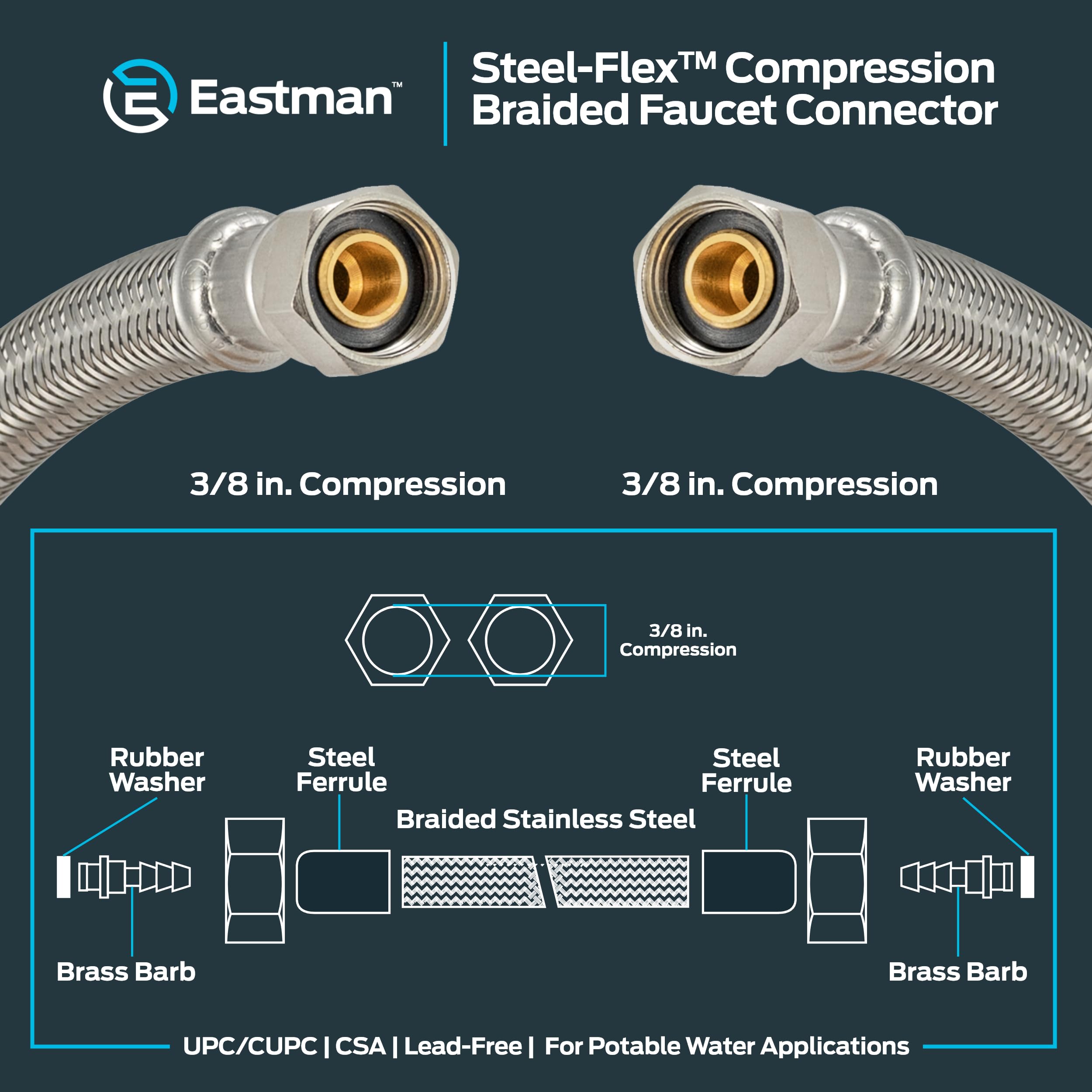 Eastman 96 Inch Steel-Flex Flexible Faucet Connector, 3/8 Inch x 3/8 Inch Compression Connection, Braided Stainless Steel Faucet Supply Line, 48082