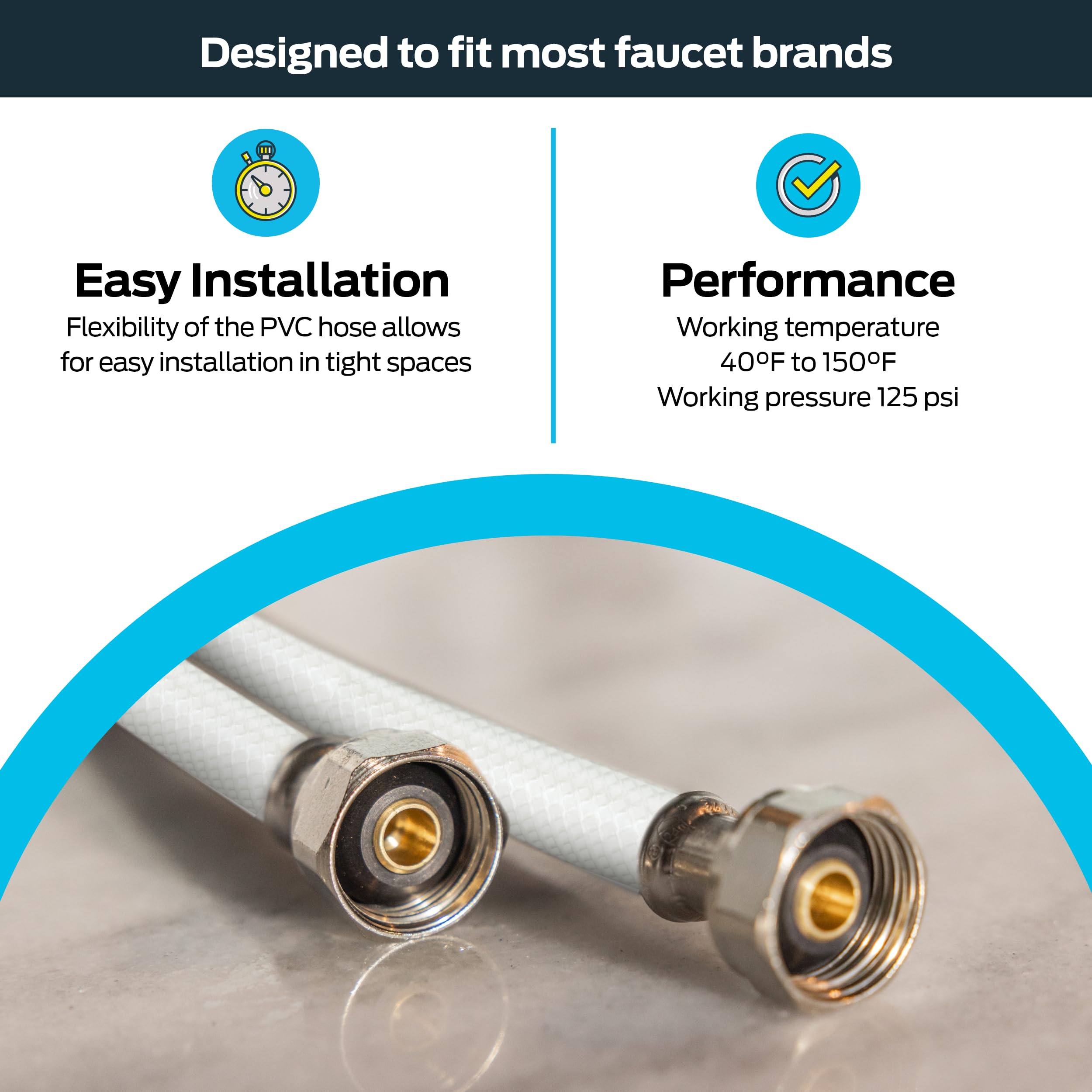 Eastman 30 Inch x 1/2 Inch FIP Flexible Faucet Connector, PVC Supply Hose Line with Nickel-Plated Brass Nuts, White, 48910