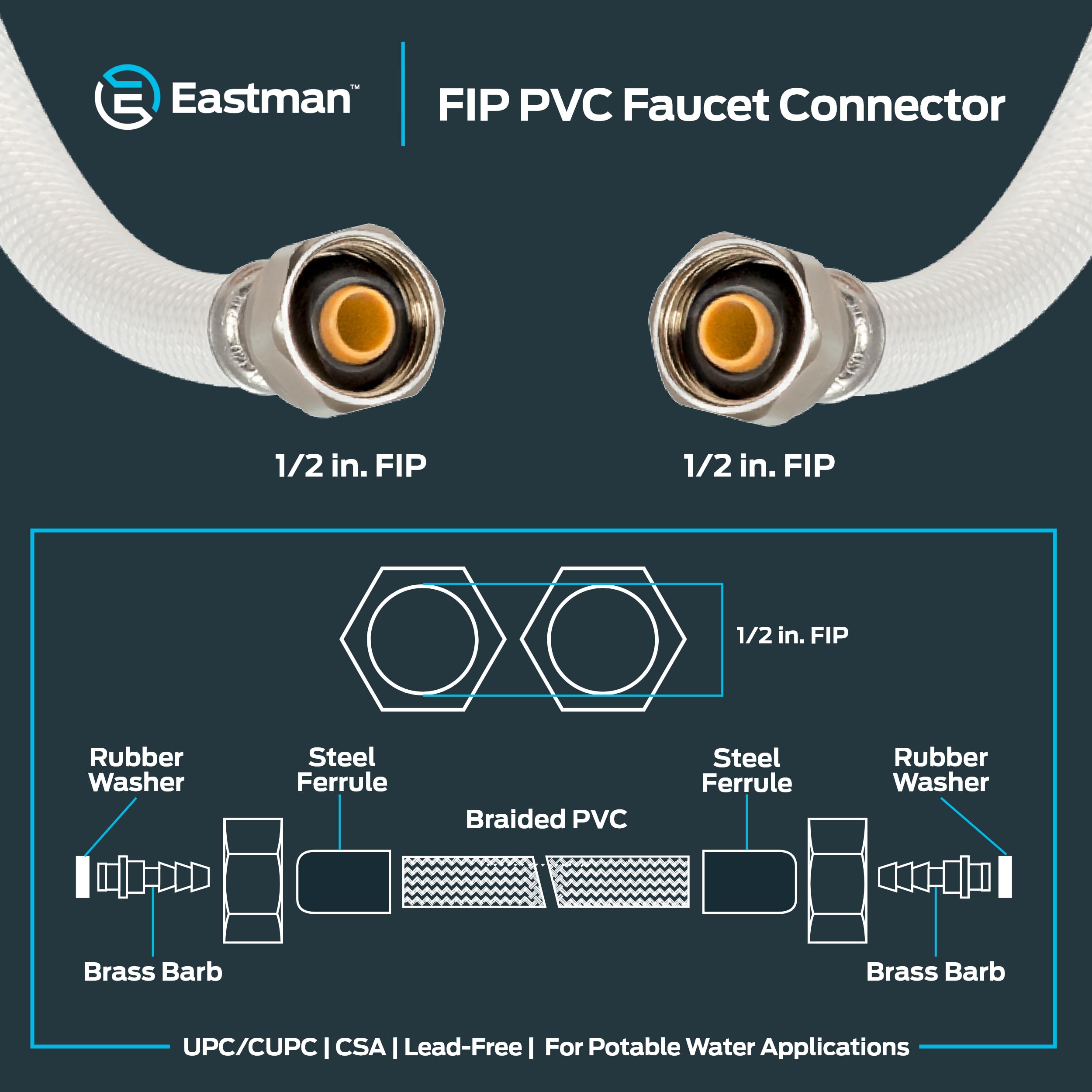 Eastman 30 Inch x 1/2 Inch FIP Flexible Faucet Connector, PVC Supply Hose Line with Nickel-Plated Brass Nuts, White, 48910