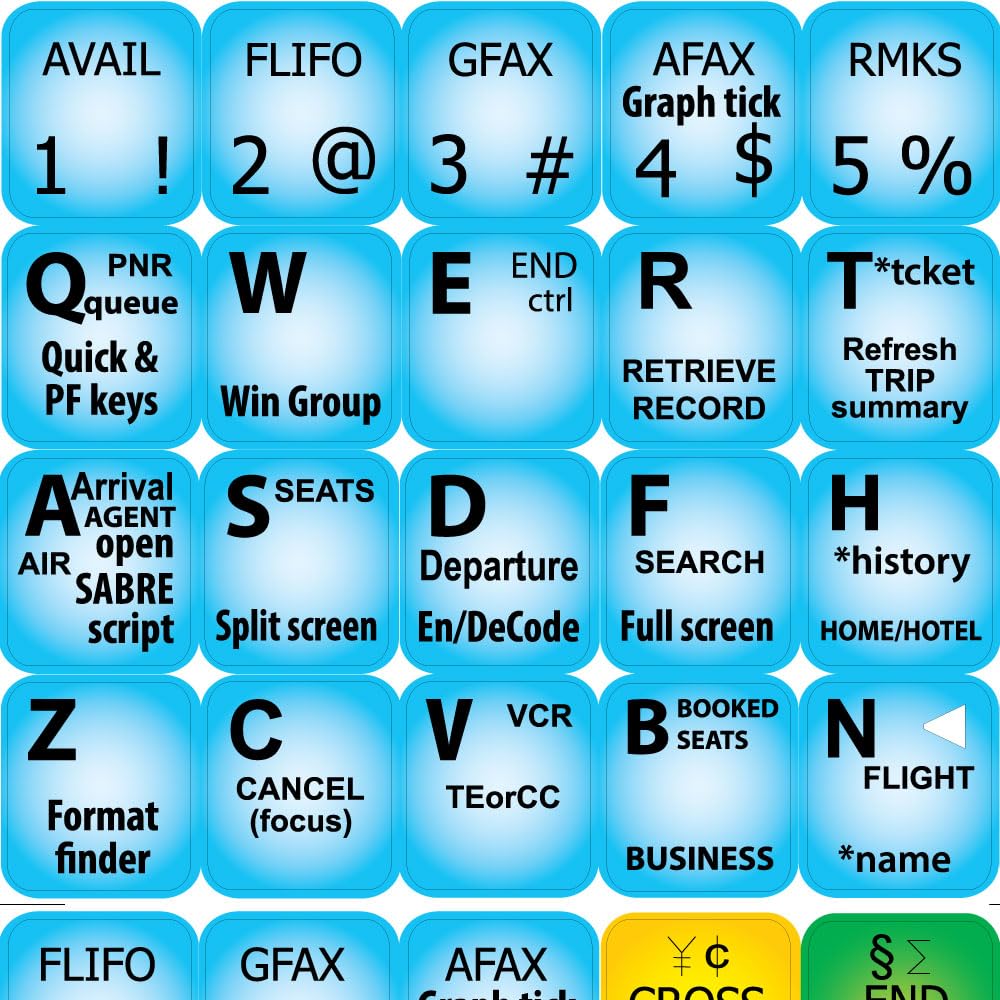 New Sabre Travel Network Keyboard Stickers