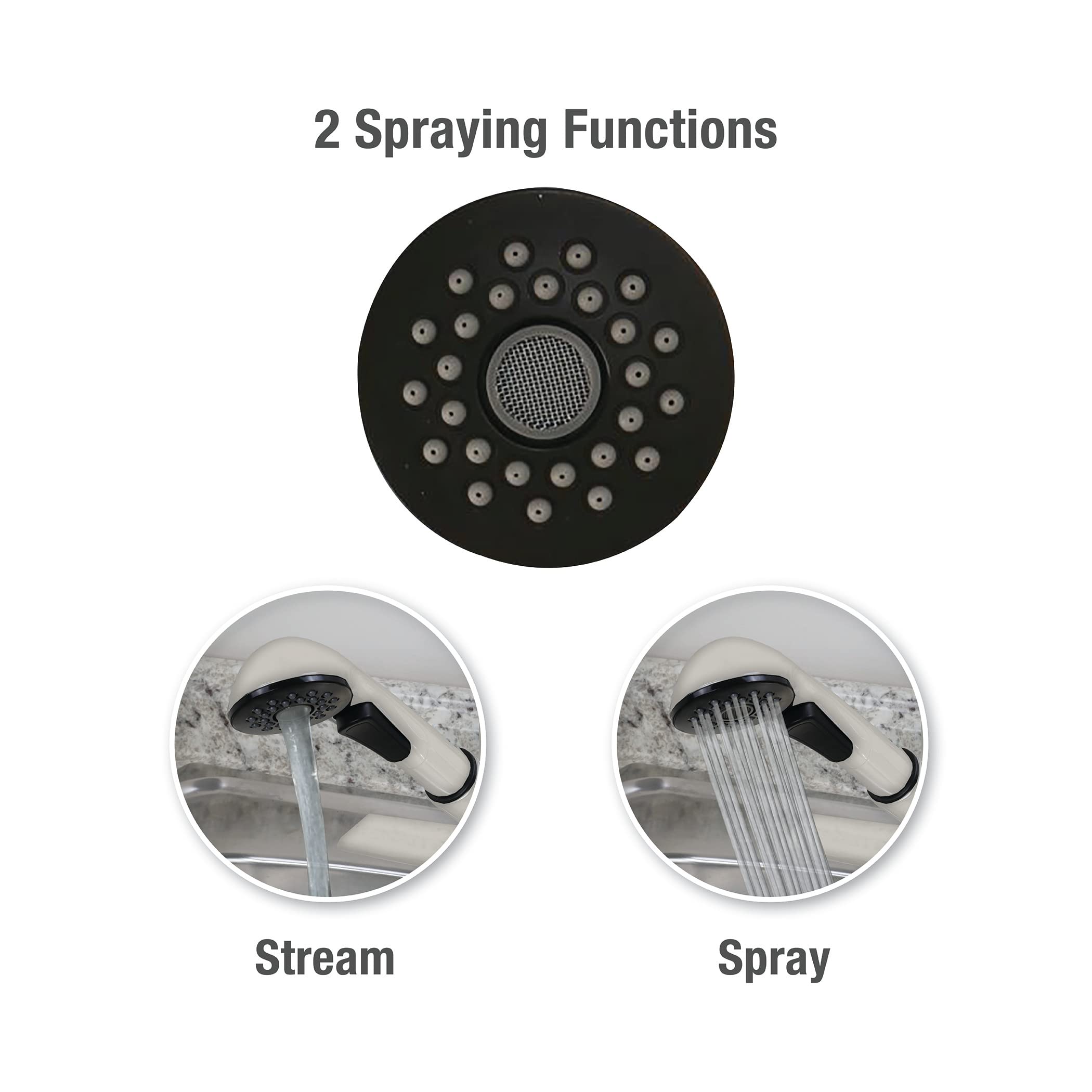 Danco 10415 Kitchen Center Pullout Spray Head, White