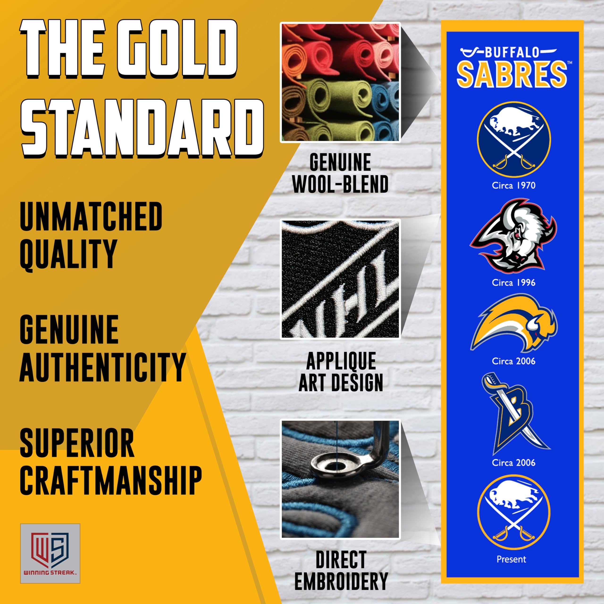 Winning Streak NHL Buffalo Sabres Heritage Banner
