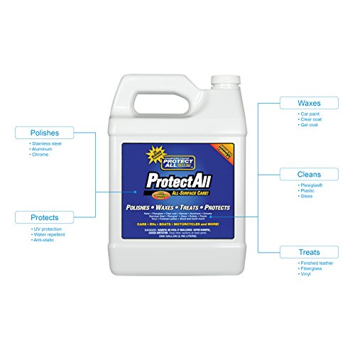 Protect All 62010 All Surface Cleaner with 1 gallon Refill Jug,White