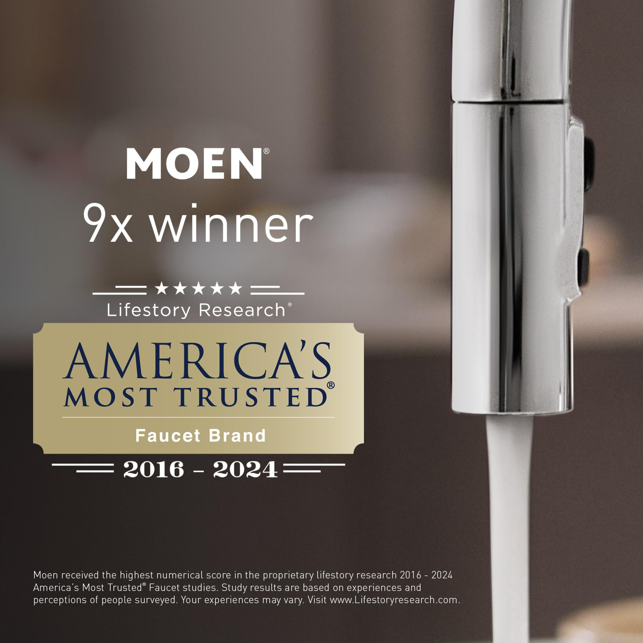 Moen 14699 Retainer Pivot Nut
