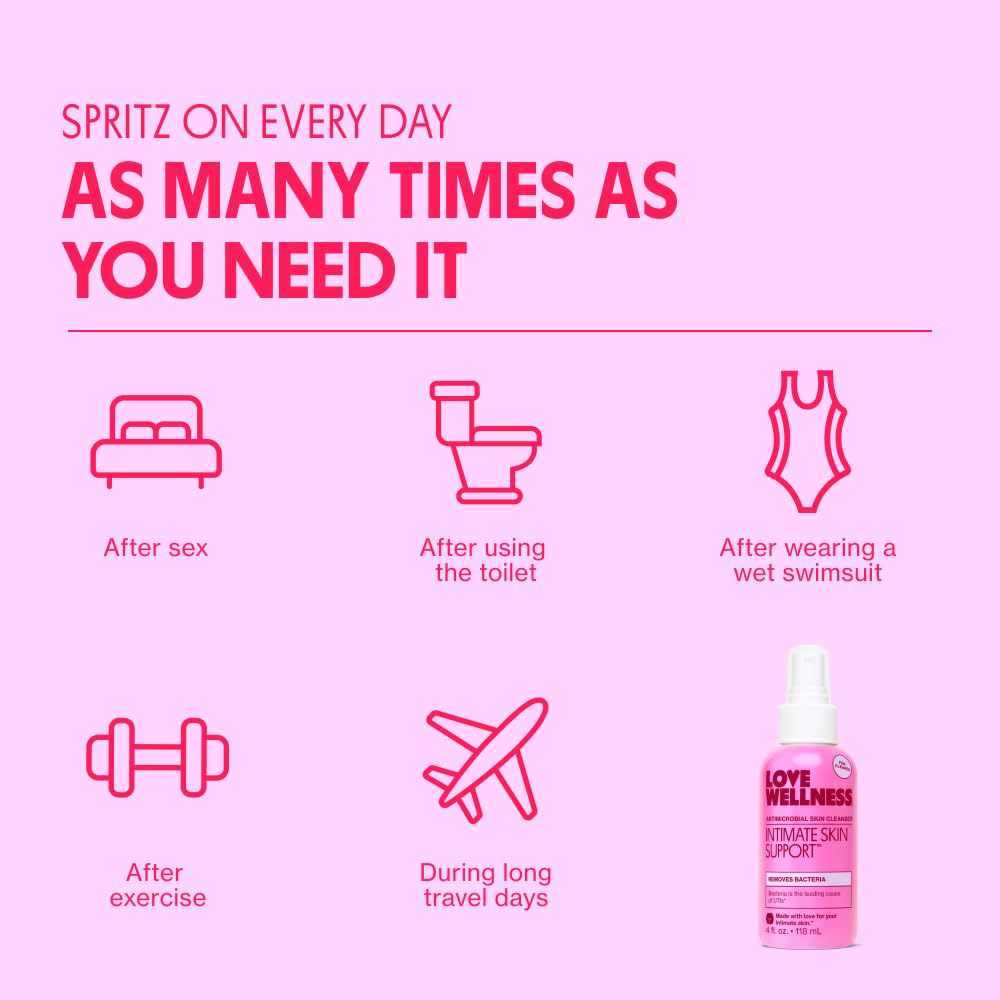 Love Wellness Intimate Skin Support I UTI Prevention and Cleanser Spray I Odor Removal & Itch Relief, Hypochlorous Acid Formula, pH-Balanced & Fragrance-Free, 4 fl oz