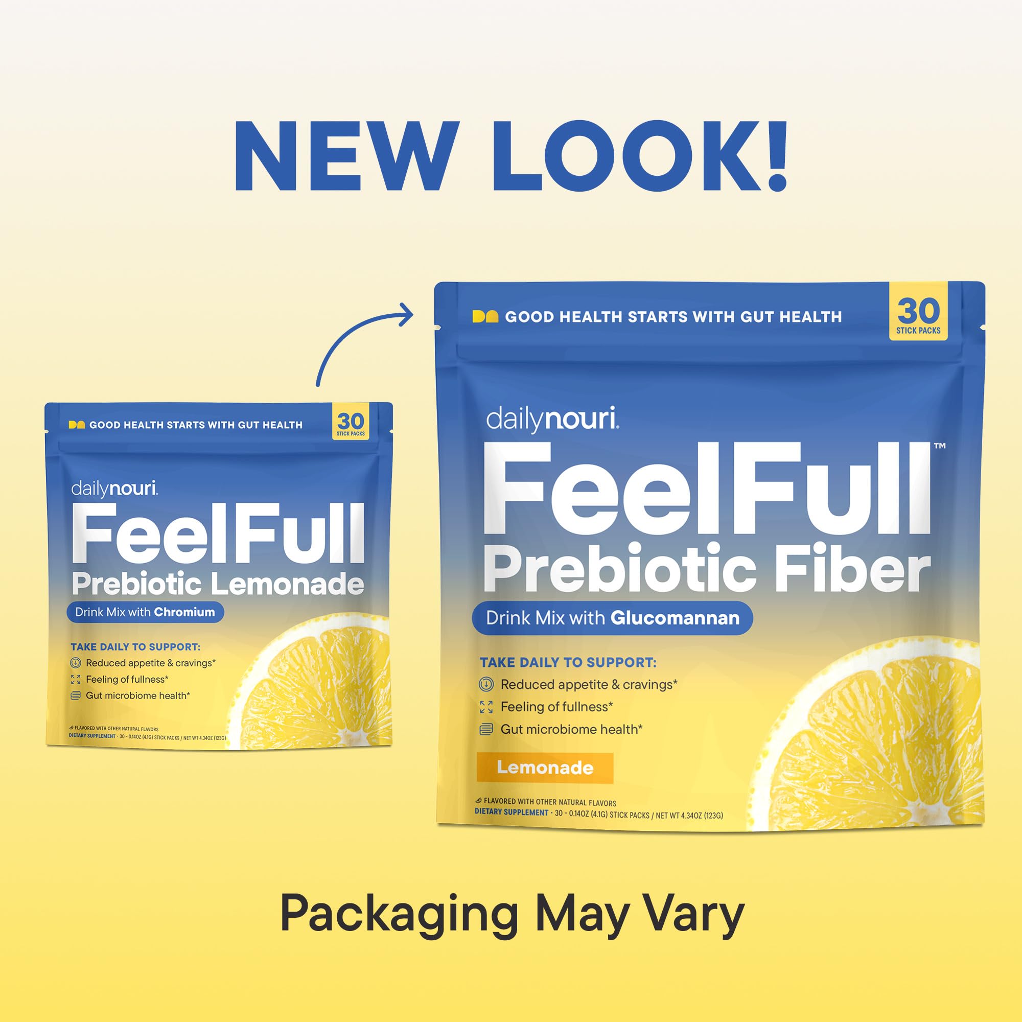 Daily Nouri FeelFull Prebiotic Fiber Drink Mix with Glucomannan & Chromium | for Natural Feeling of Fullness, Appetite & Cravings Support, Gut Microbiome & Metabolic Health | 30 Stick Packs