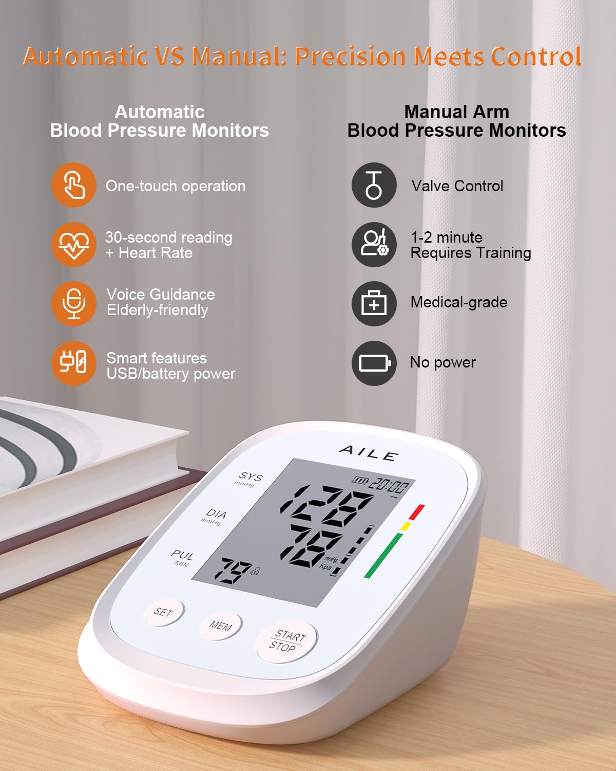 Blood Pressure Monitor, AILE Blood Pressure Machine Upper Arm Large Cuff(8.7"-16.5"), High Automatic Blood Pressure Monitors Cuff for Home Use, (BP) Manual Arm Blood Pressure Monitors, 2 * 99 Memory