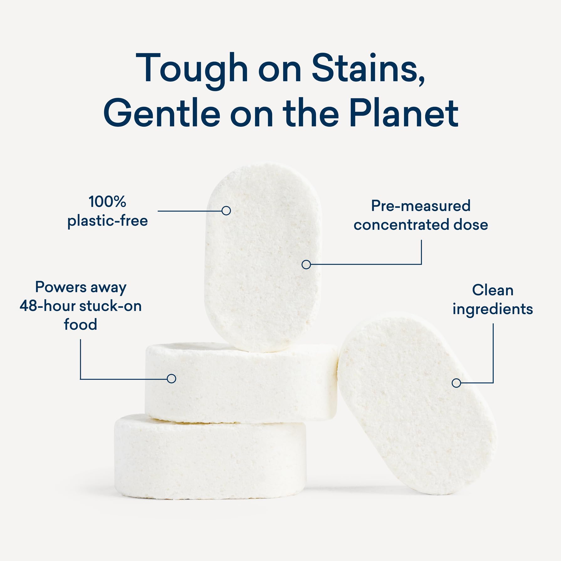 BLUELAND Dishwasher Detergent Tablets, 60 Count, Unscented 100% Plastic-Free Eco Friendly Dishwashing Pods, Natural, Sustainable