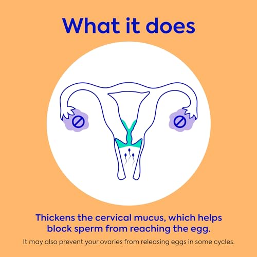 Opill, Daily Oral Birth Control Pills, Over-The-Counter Progestin-Only Contraceptive, FDA-Approved & Estrogen-Free, 28 Count