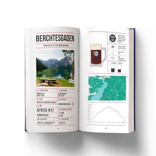 Beer Hiking Bavaria: The most refreshing way to discover Bavaria