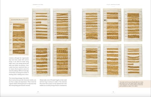 Straw Plaiting: Heritage Techniques for Hats, Trimmings, Bags and Baskets (Heritage Crafts)