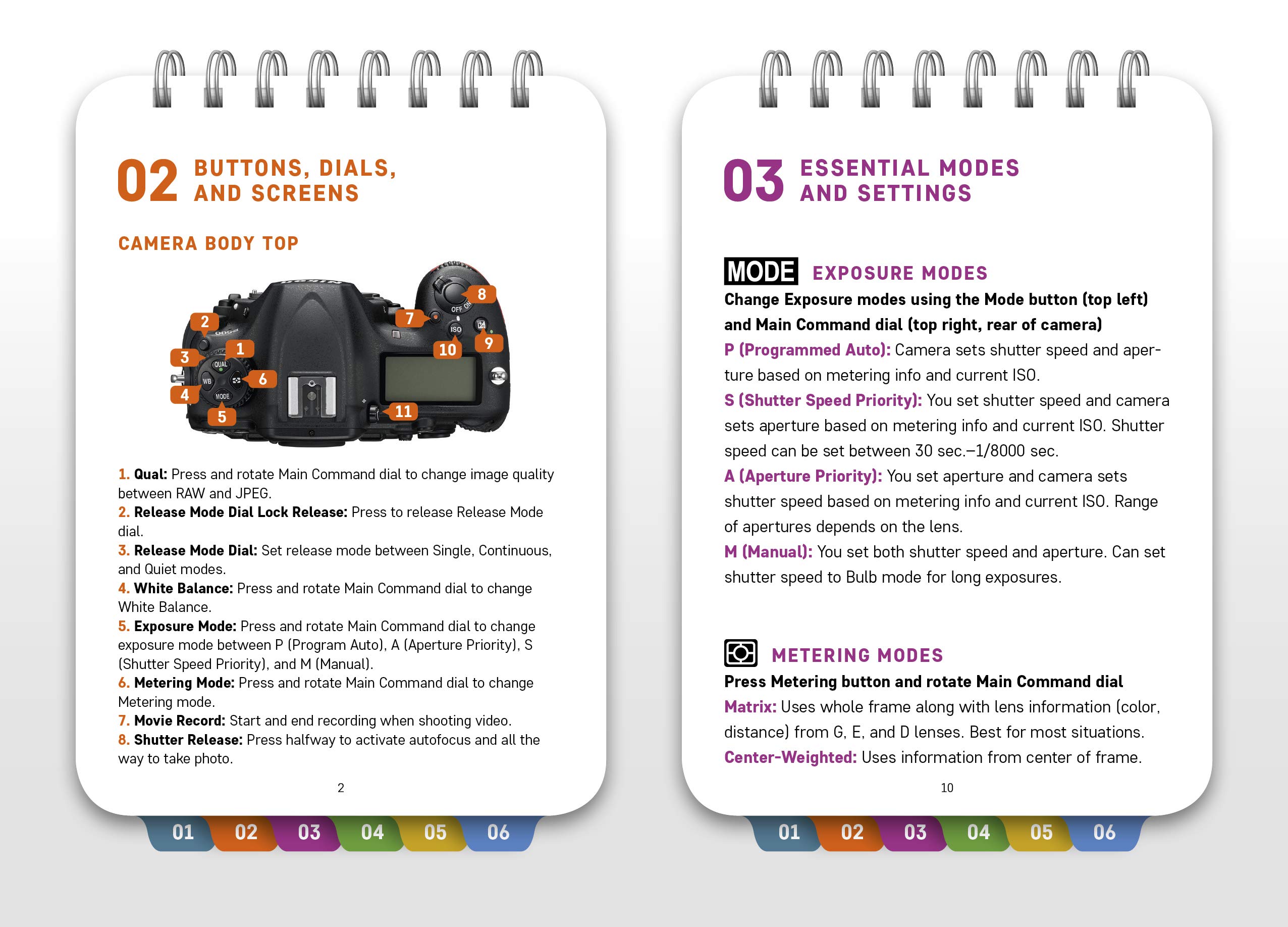 Nikon D500: Pocket Guide: Buttons, Dials, Settings, Modes, and Shooting Tips (The Pocket Guide Series for Photographers, 1)