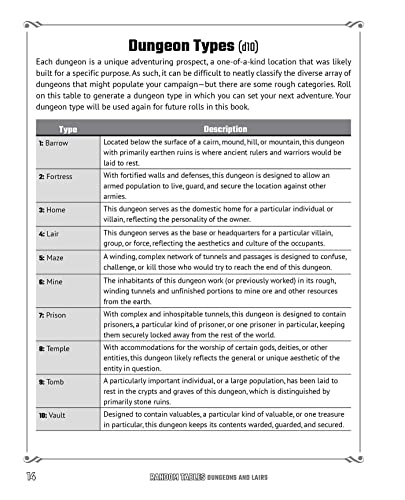 Random Tables: Dungeons and Lairs: The Game Master's Companion for Creating Secret Entrances, Rumors, Prisons, and More