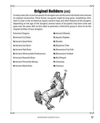 Random Tables: Dungeons and Lairs: The Game Master's Companion for Creating Secret Entrances, Rumors, Prisons, and More