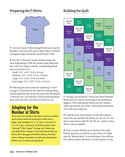 Patchwork T-Shirt Quilts: The Fabric-Lover's Approach to Quilting Keepsakes and Preserving Memories (Landauer) 14 Step-by-Step Projects and Patterns Using Sentimental Tees - Pillows, Bags, and More